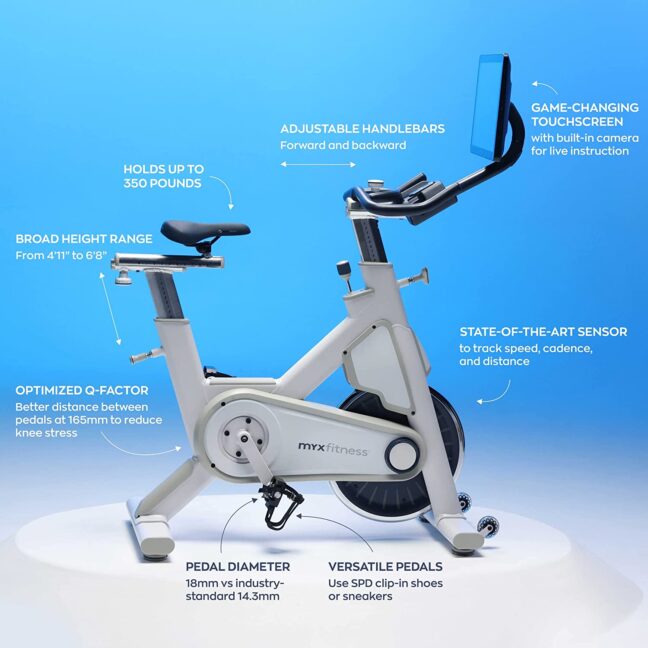 Unfiltered MYX Fitness Bike Review USA 2024 - MENSQUATS